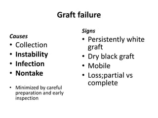 By Dr Dagmawi GeremewGeneral Principles of Skin Graft and Flaps | PPTX