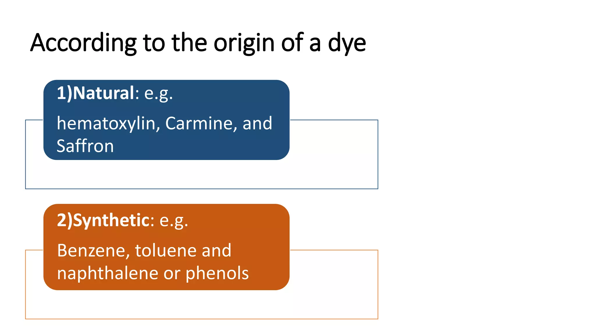 GENERAL PRINCIPLES OF STAINING AND H & E STAIN.pptx