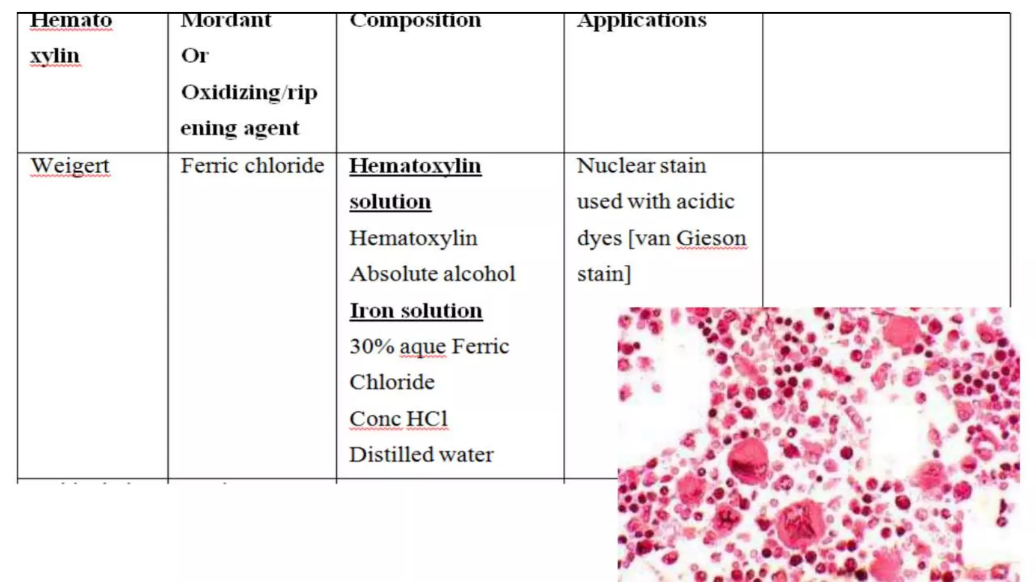 GENERAL PRINCIPLES OF STAINING AND H & E STAIN.pptx