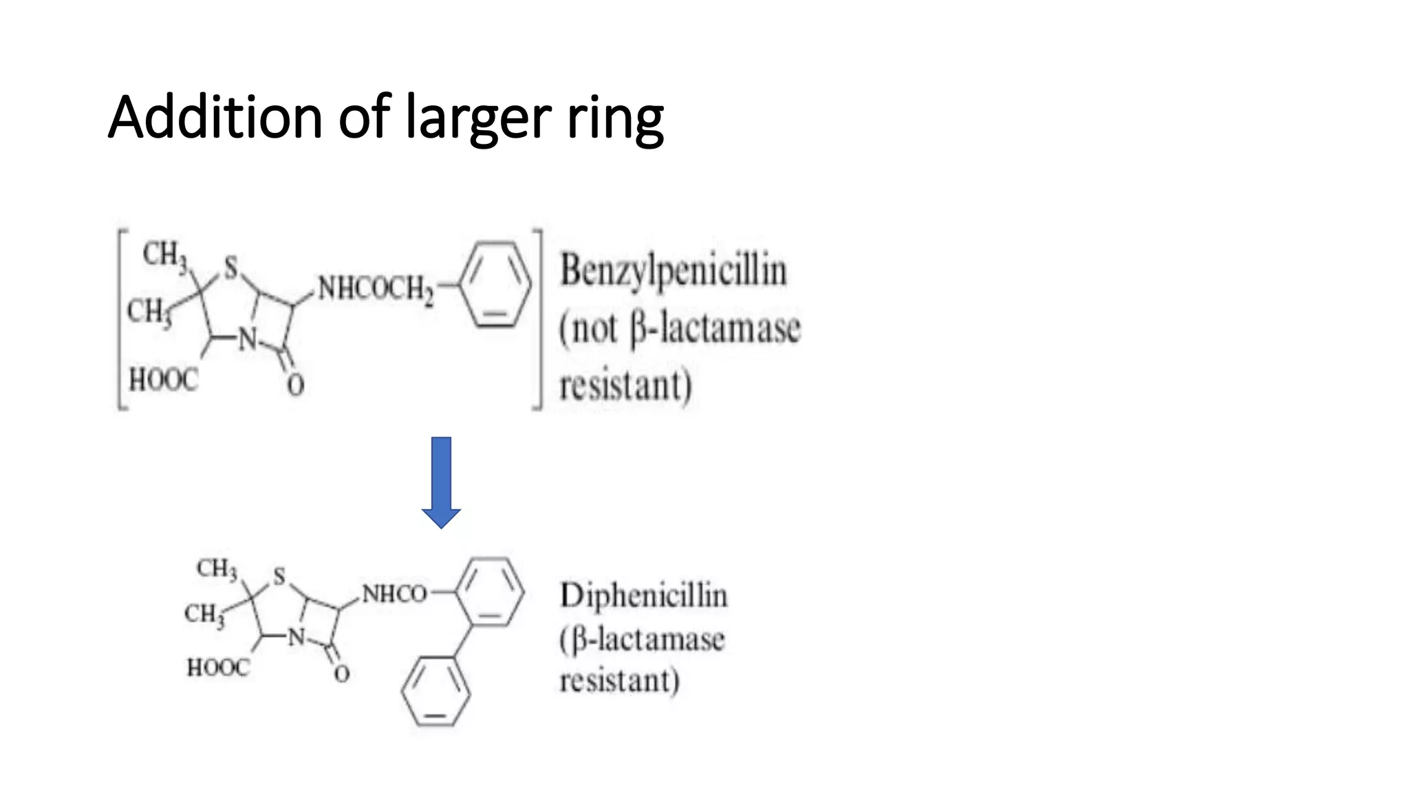 General principles of structure activity relationship (sar) | PPTX