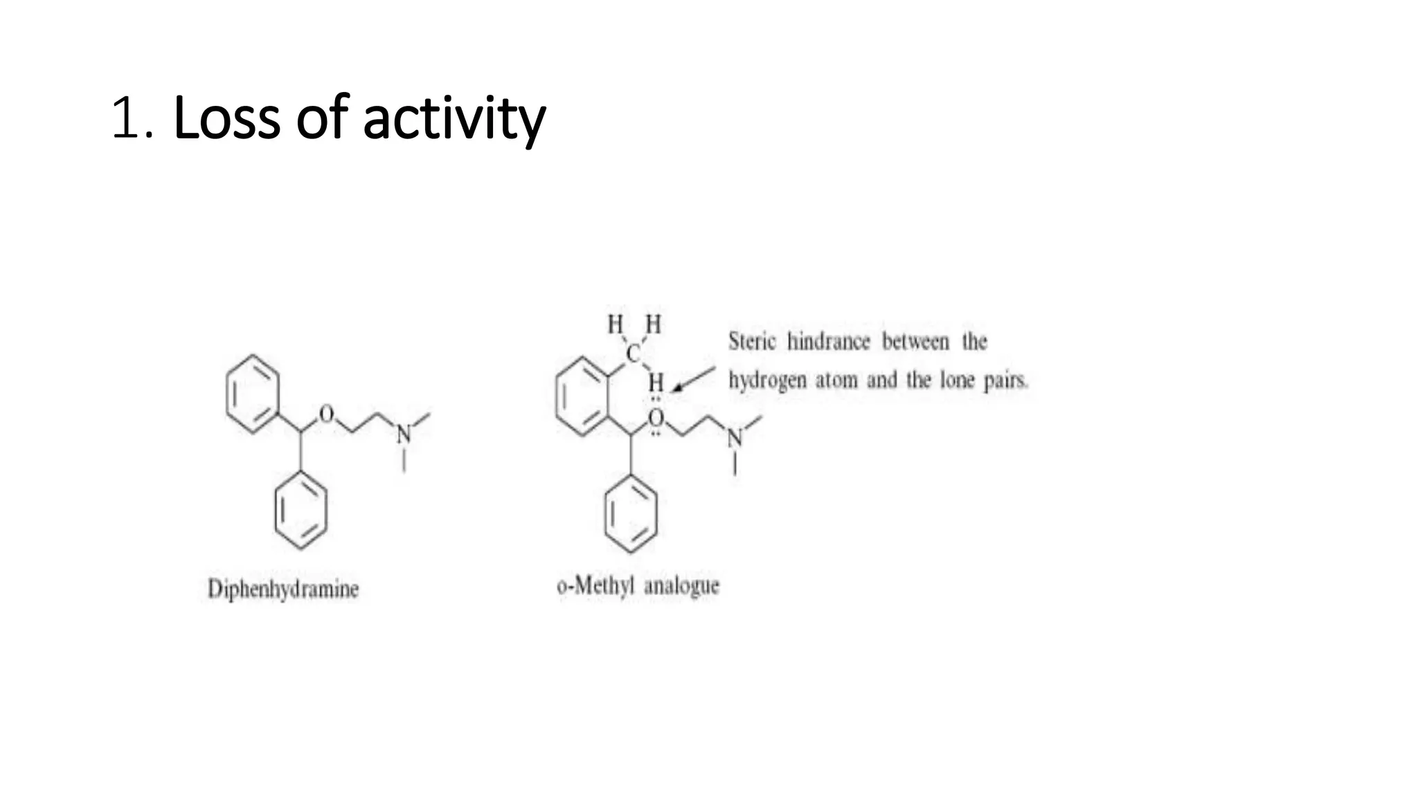 General Principles Of Structure Activity Relationship Sar Pptx