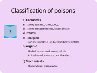 "General Principles of Treatment of Poisoning: A Comprehensive Guide to ...