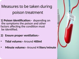 "General Principles of Treatment of Poisoning: A Comprehensive Guide to ...