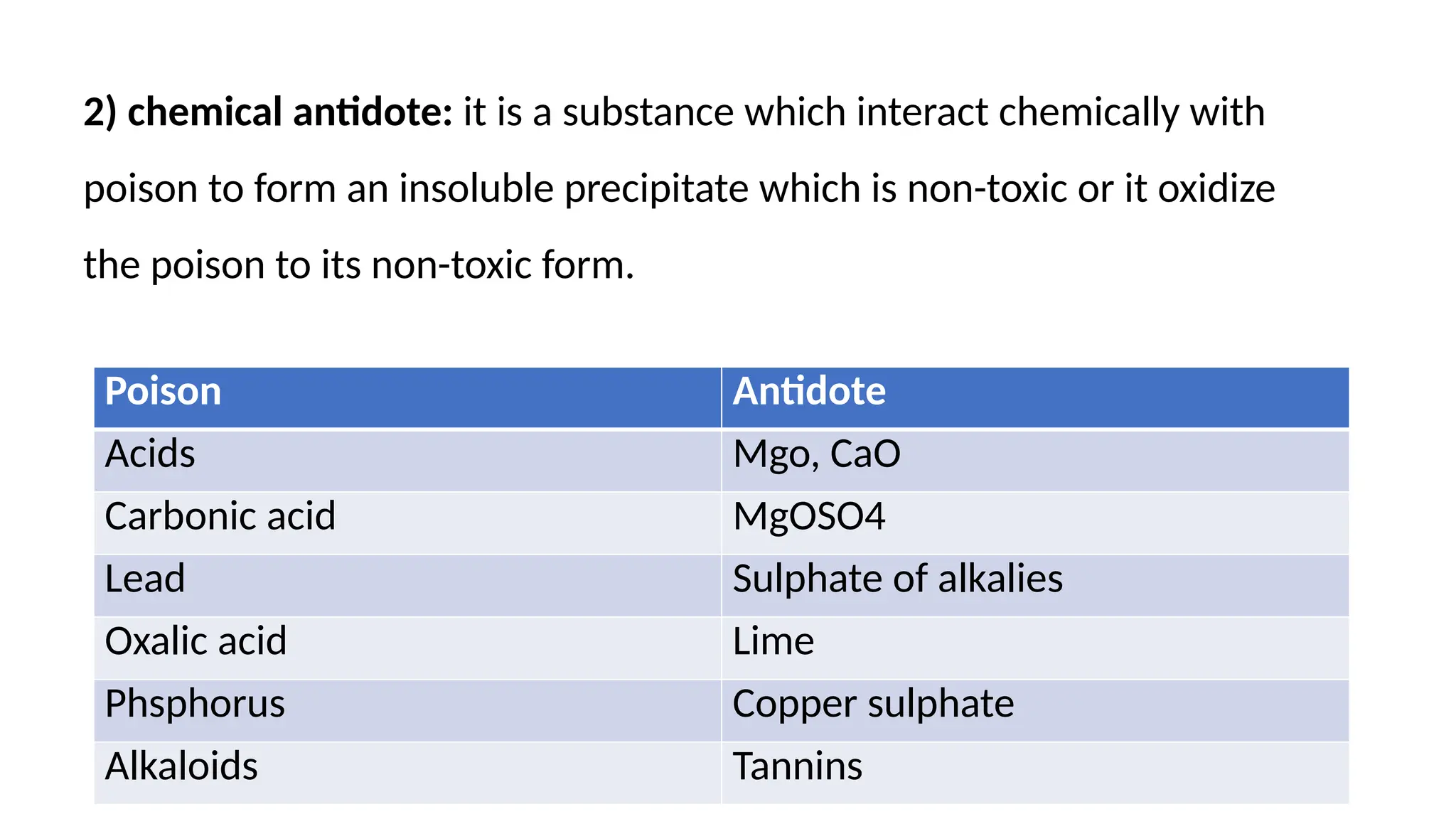 GENERAL PRINCIPLES OF TREATMENT OF POISONING FINAL - Copy.pptx