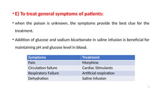 GENERAL PRINCIPLES OF TREATMENT OF POISONING FINAL - Copy.pptx