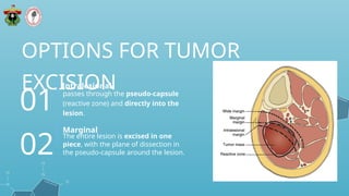 General_Principles_of_Wide_Excision_of_Bone.pptx