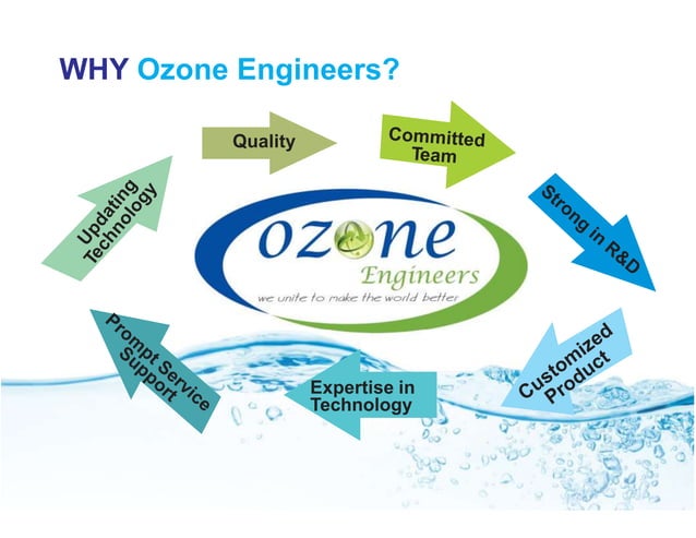 Ozone Engineers - Profile | PPTX | Manufacturing Industry | Industries
