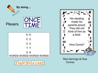 PAT Program General Overview | PPT | Education