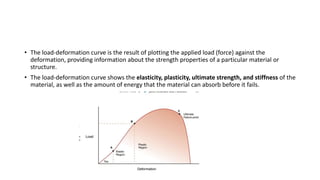 General properties of connective tissues.pptx