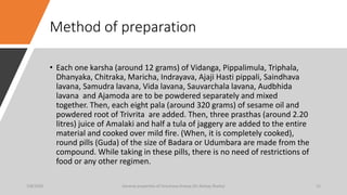 General properties of virechana dravya | PPTX