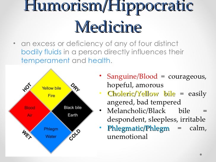 General psych intropart1