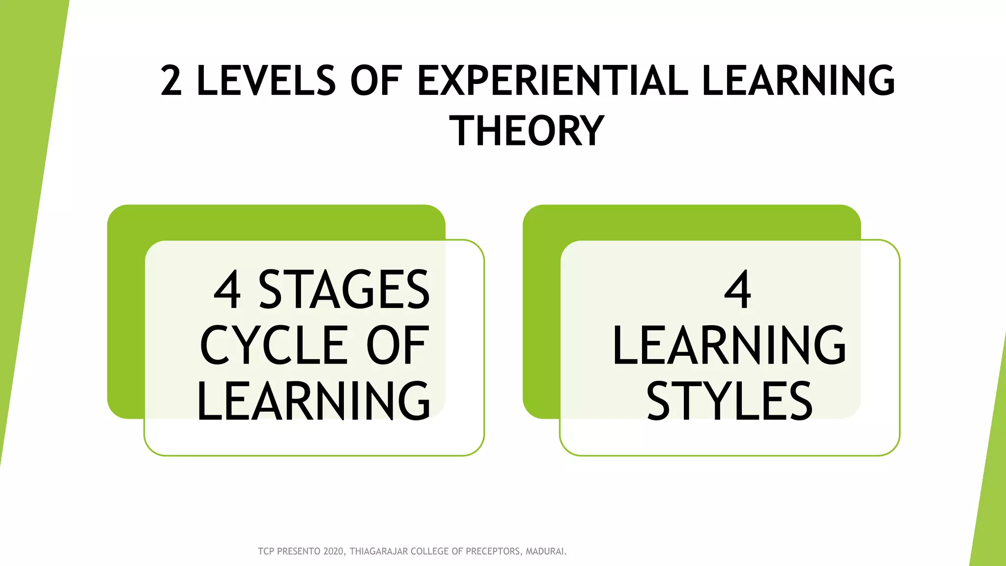KOLB'S LEARNING STYLES | PPT
