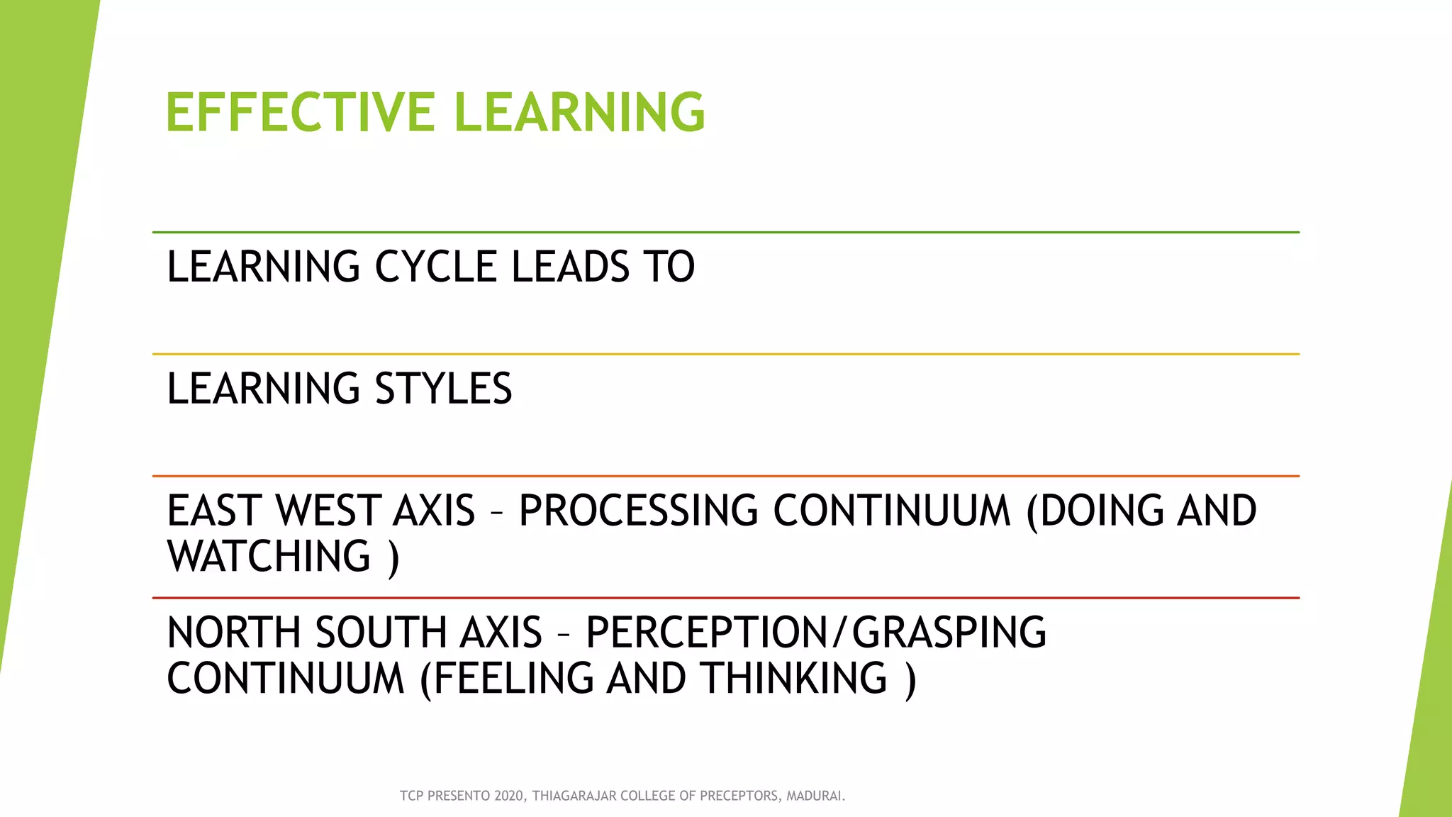 KOLB'S LEARNING STYLES | PPT