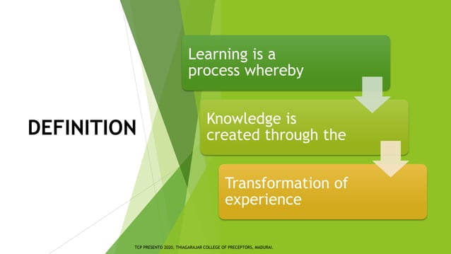 KOLB'S LEARNING STYLES | PPT