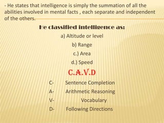 intelligence | PPT