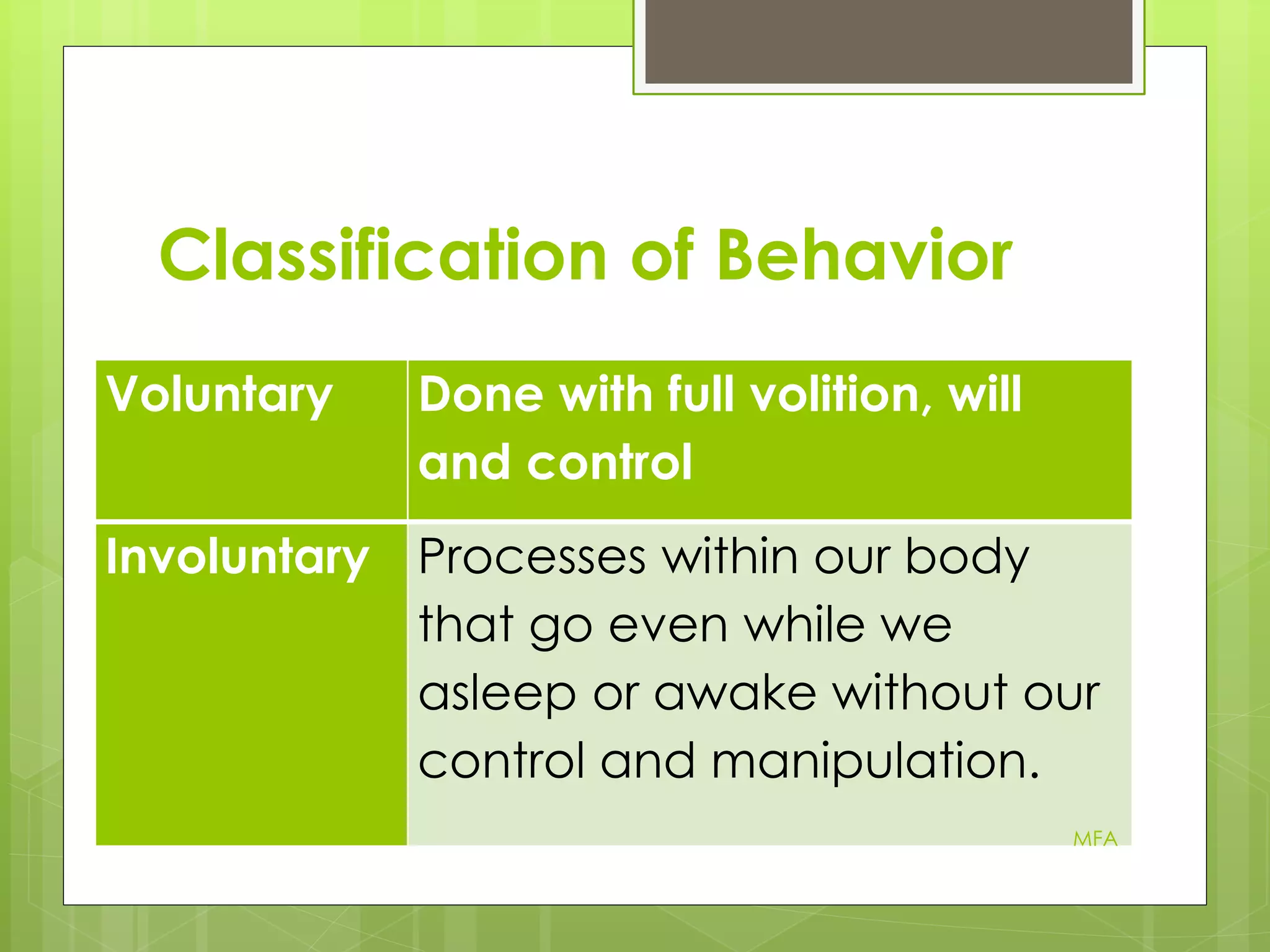 General Psychology: Chapter 1 | PDF