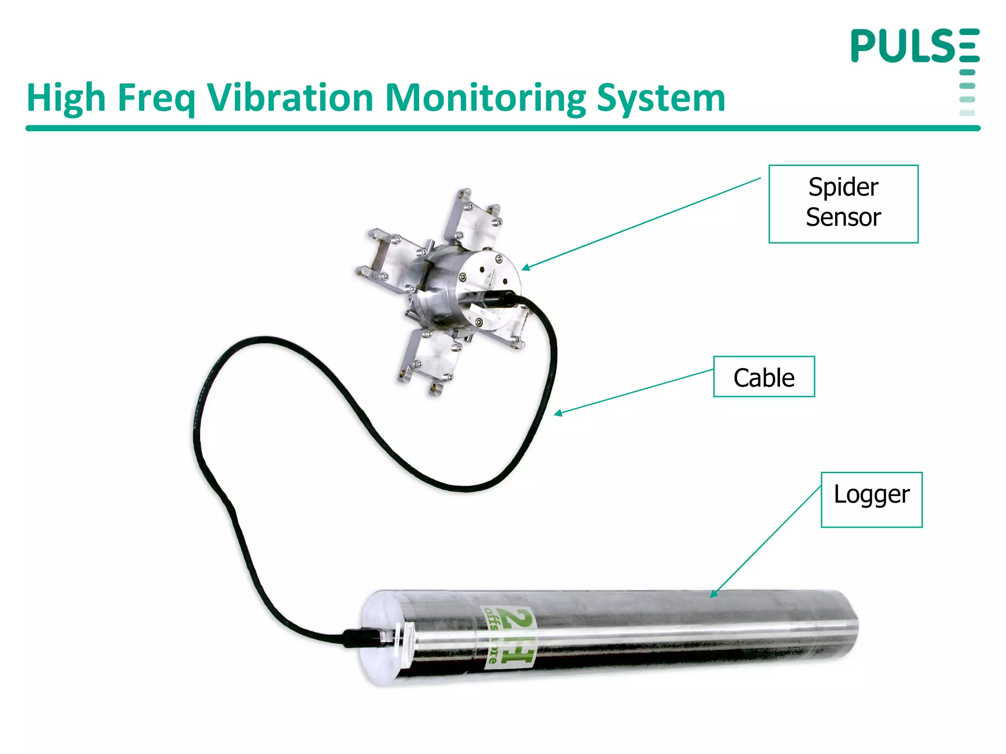 General Pulse Structural Monitoring | PPS | Civil Engineering Industry ...