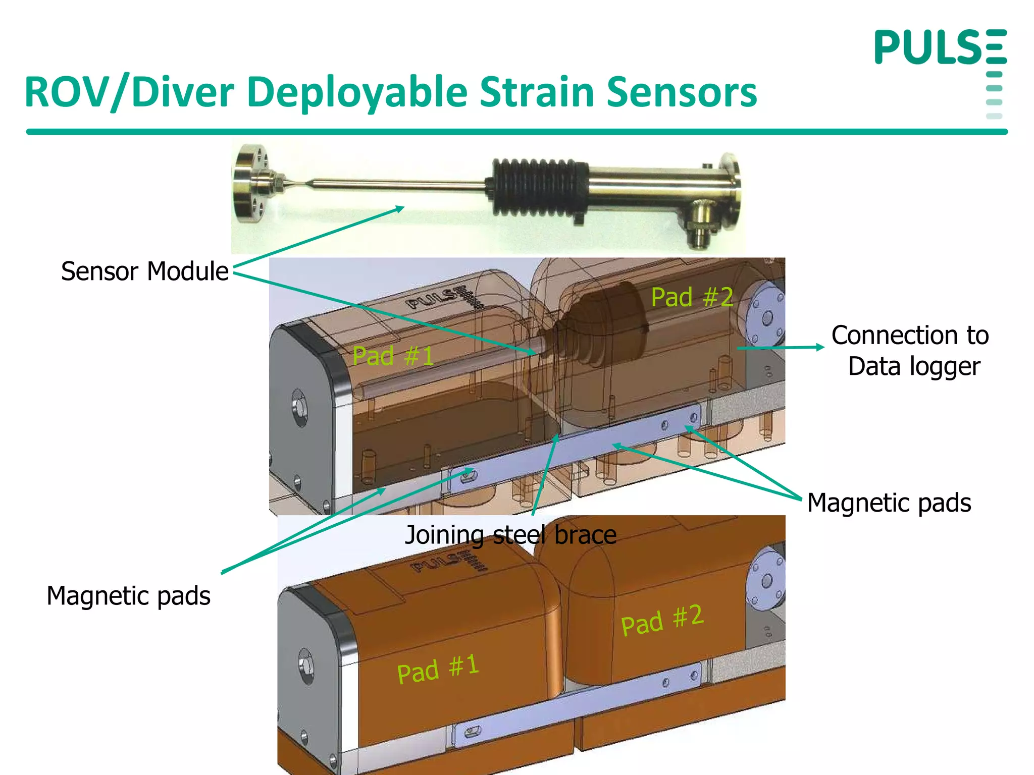 General Pulse Structural Monitoring | PPS | Civil Engineering Industry ...