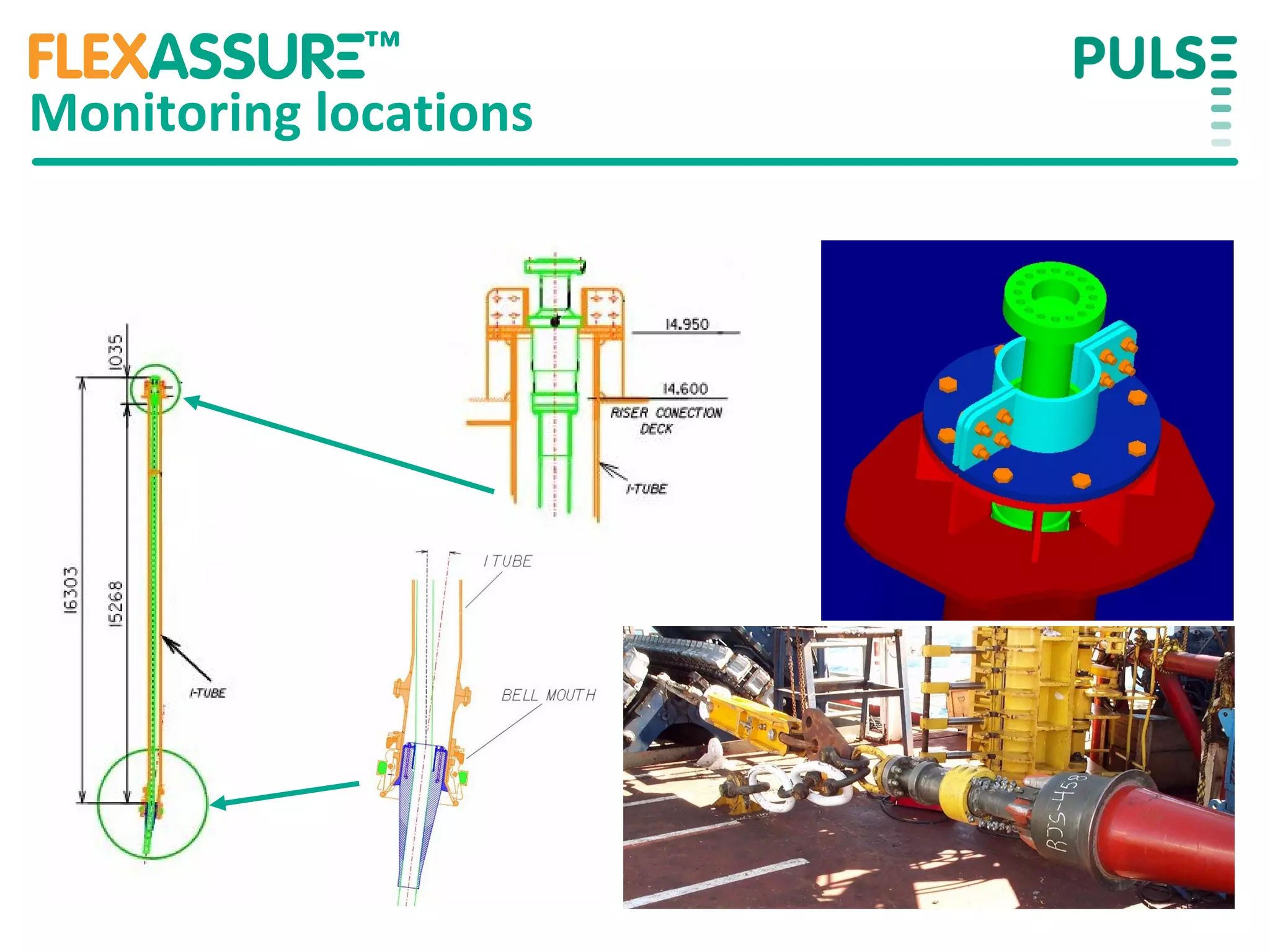 General Pulse Structural Monitoring | PPS | Civil Engineering Industry ...