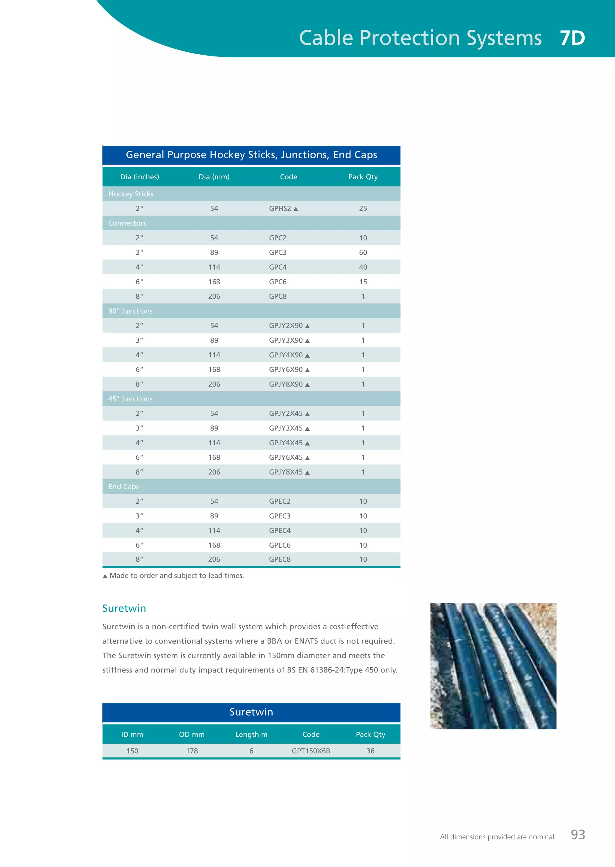 General Purpose Polypipe Cable Ducting | PDF | Ice Hockey | Sports
