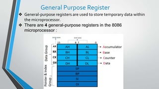 General Purpose Registers.pptx