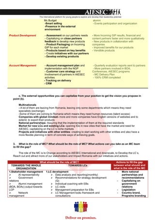 General Questionnaire MCVP Sales AIESEC RO 12-13 | PDF | Large Business | Business