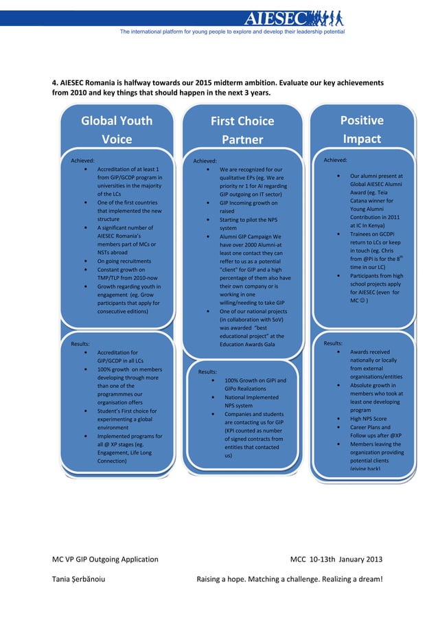 General questionnaire tania serbanoiu | PDF