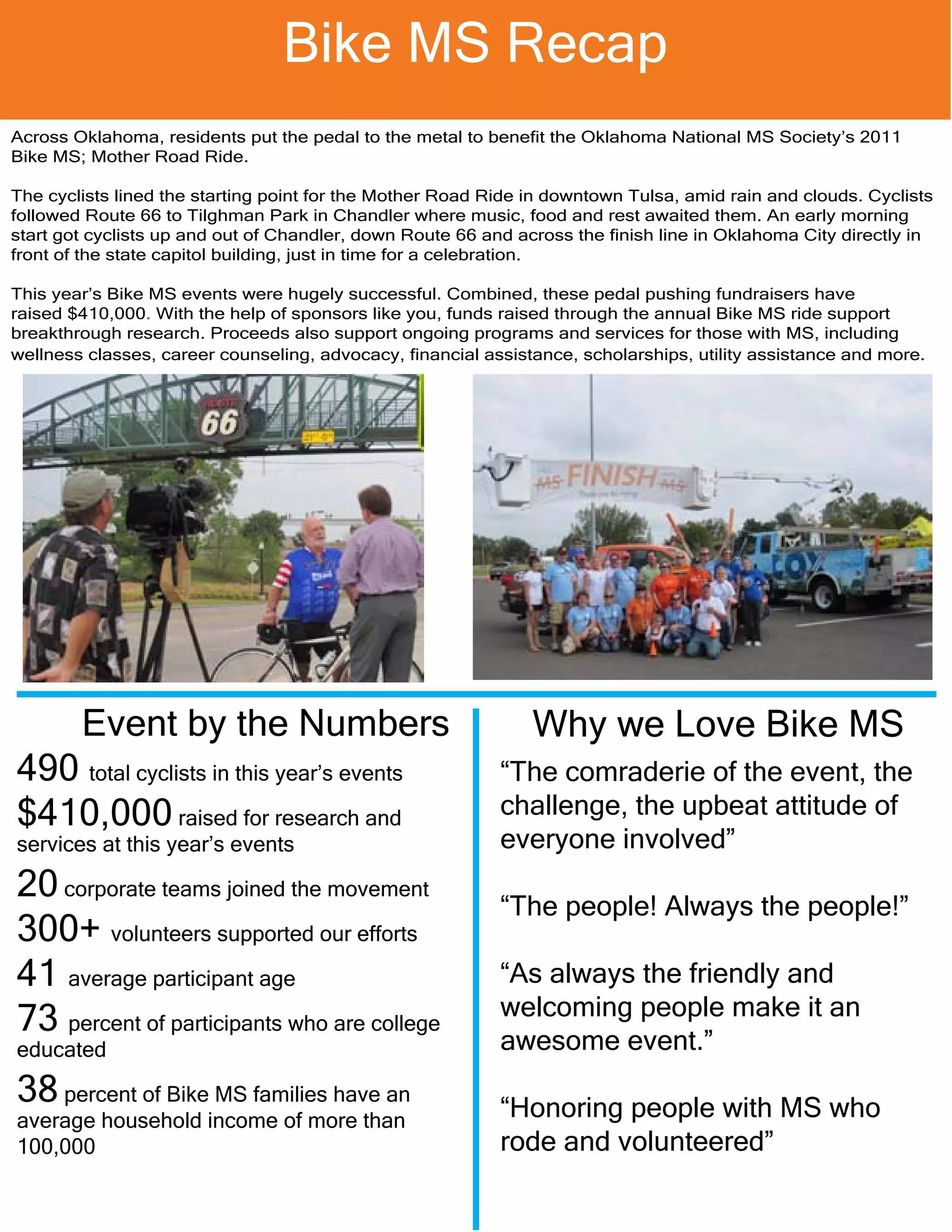 General Bike MS 2011 Sponsor Recap | PDF | Free Download