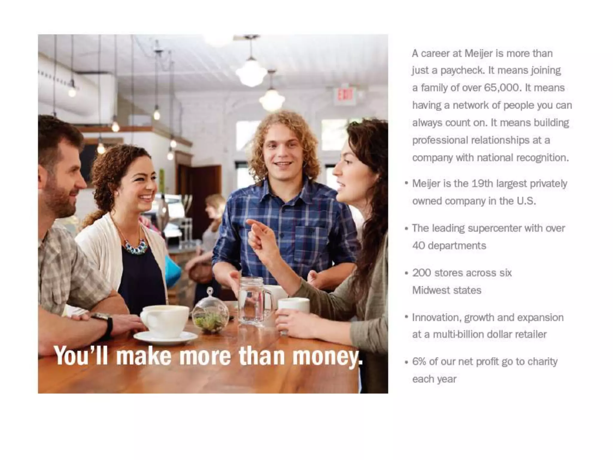 What is like to work at Meijer? | PPTX