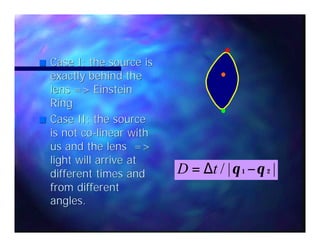 General Relativity and Cosmology | PPT