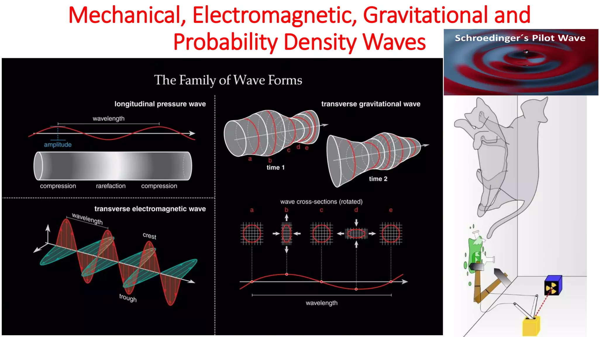 General relativity vs. quantum mechanics issues of foundations uv 1 ...