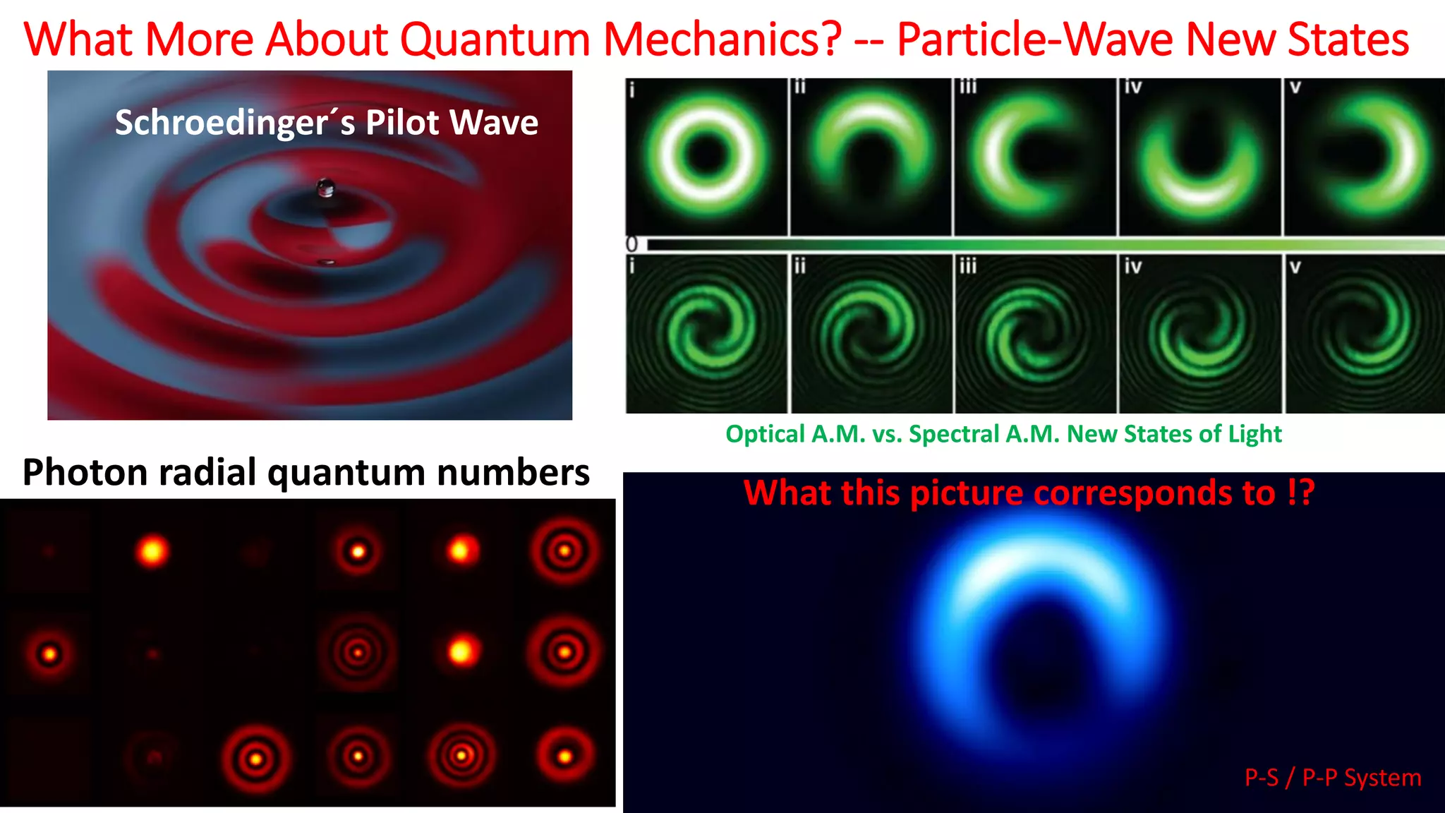 General relativity vs. quantum mechanics issues of foundations uv 1 ...