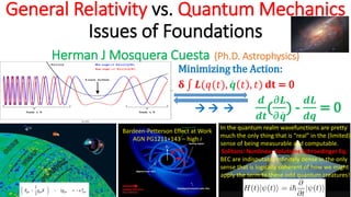 General relativity vs. quantum mechanics issues of foundations uv 1 ...