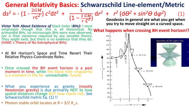 General relativity vs. quantum mechanics issues of foundations uv 1 ...