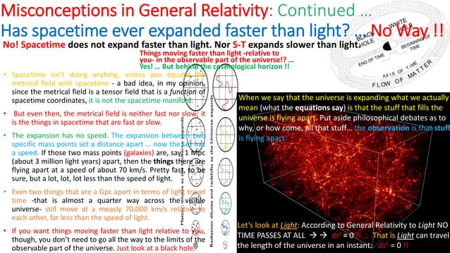 General relativity vs. quantum mechanics issues of foundations uv 1 ...