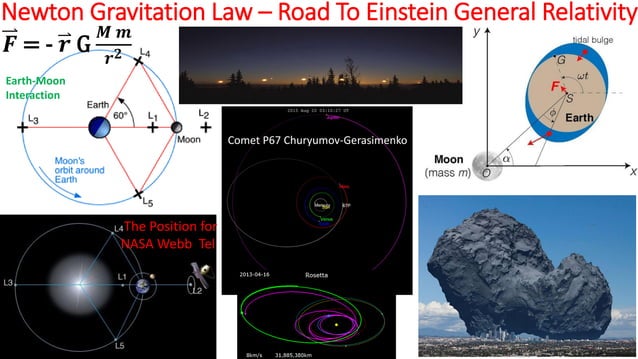 General relativity vs. quantum mechanics issues of foundations uv 1 ...