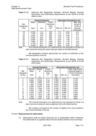 General Requirements-Steel Tests.pdf