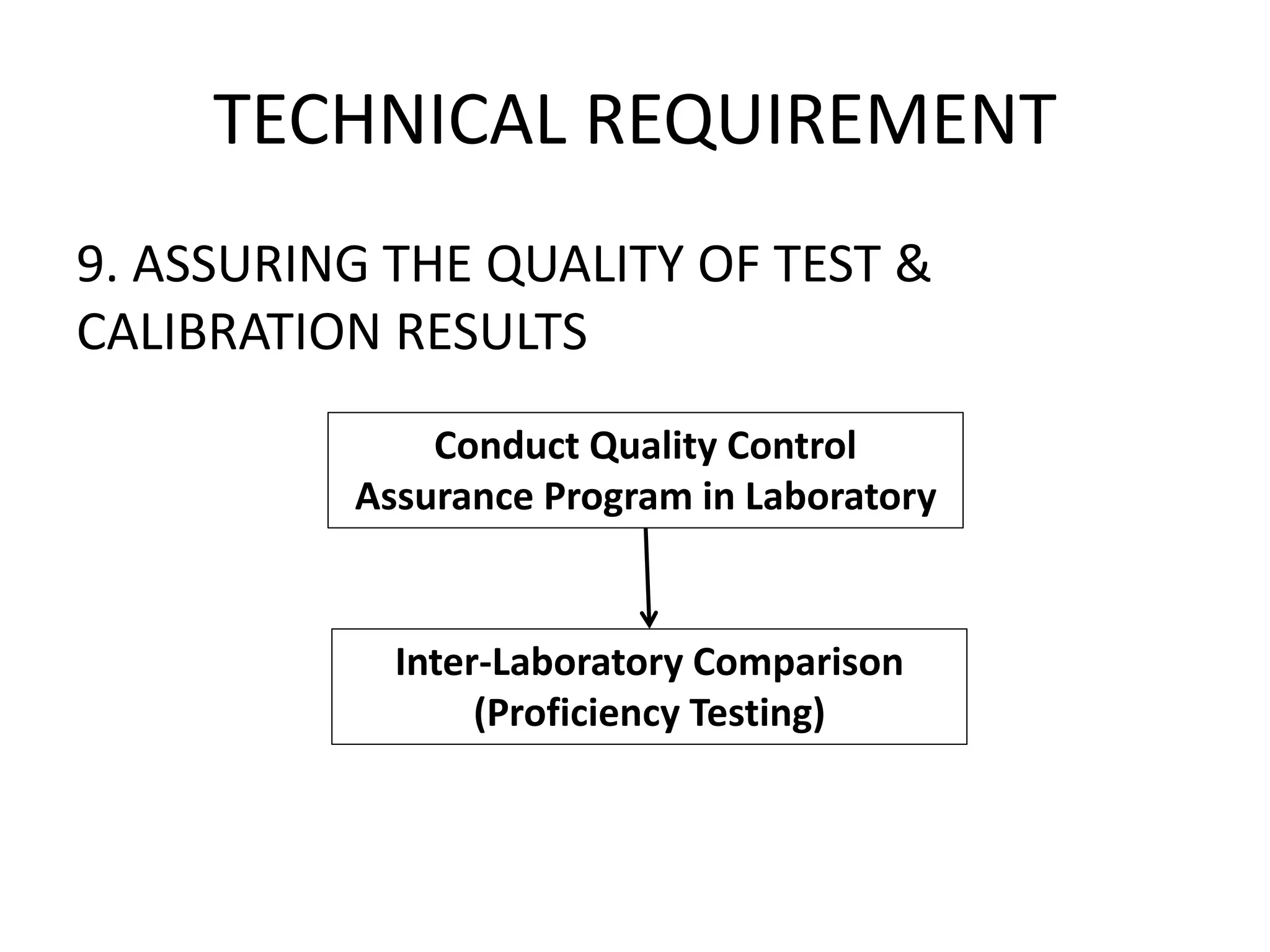 General requirements for the competence of testing and calibration ...
