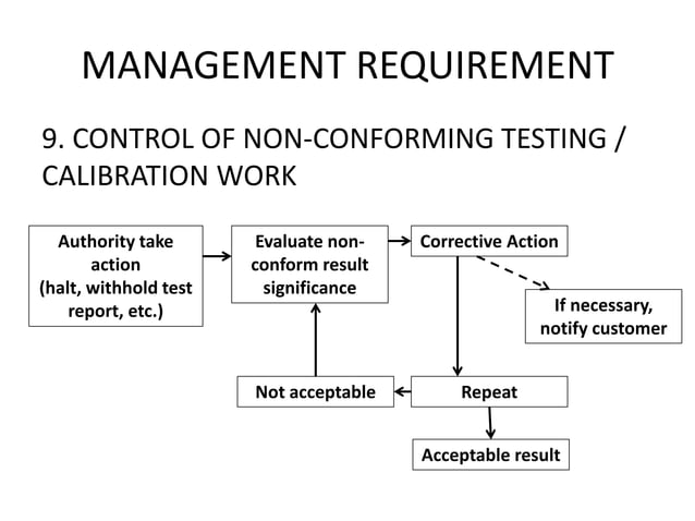 General requirements for the competence of testing and calibration ...