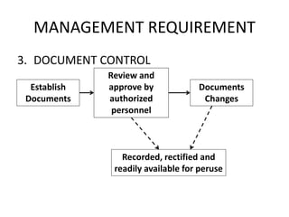 General requirements for the competence of testing and calibration ...