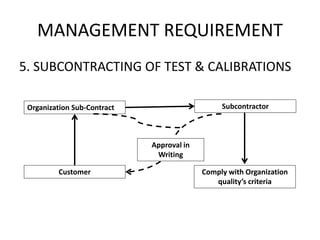 General requirements for the competence of testing and calibration ...