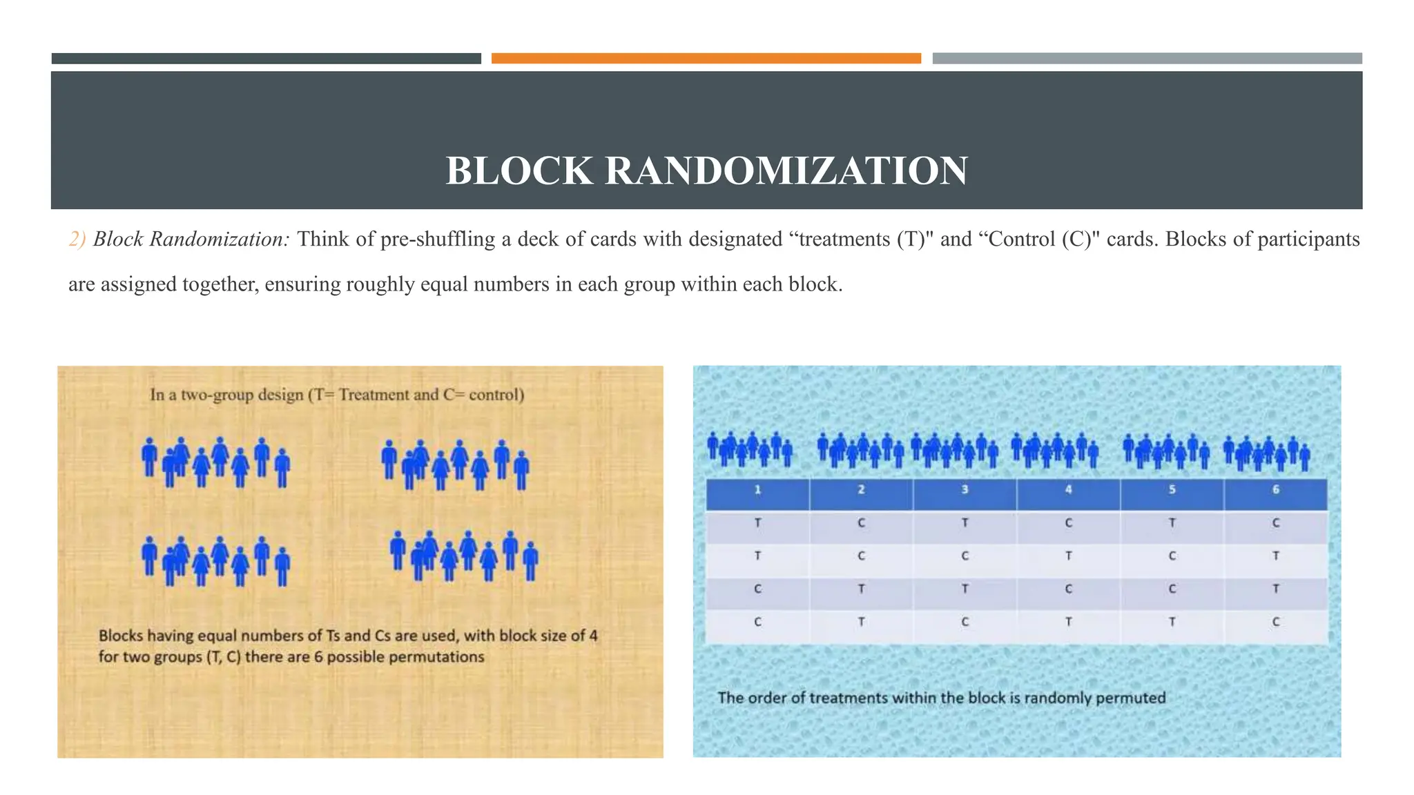 Research Methodology_UNIT_I_General Research Methodology M. Pharm ...
