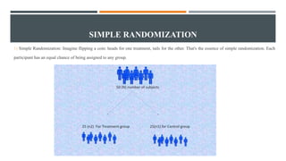 Research Methodology_UNIT_I_General Research Methodology M. Pharm ...