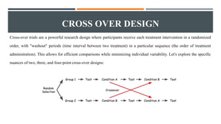 Research Methodology_UNIT_I_General Research Methodology M. Pharm ...