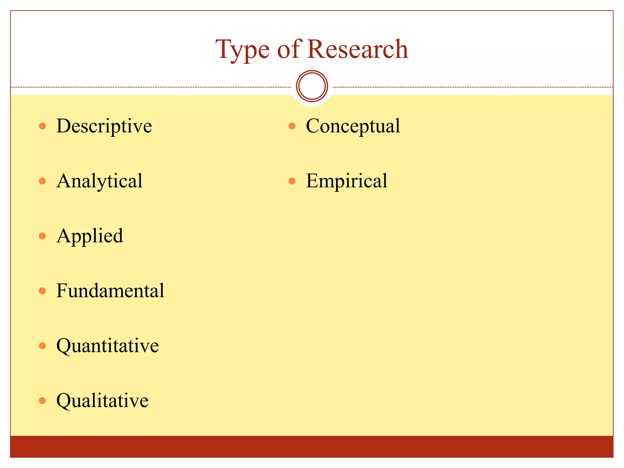 General research methodology mpharm | PPTX