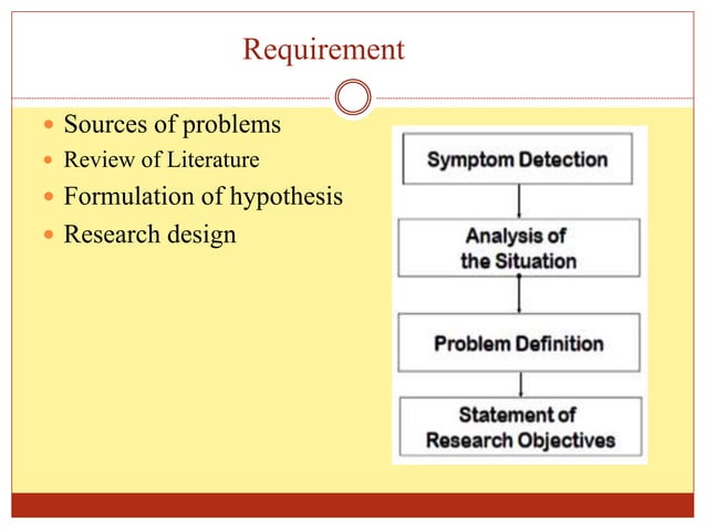 General research methodology mpharm | PPTX