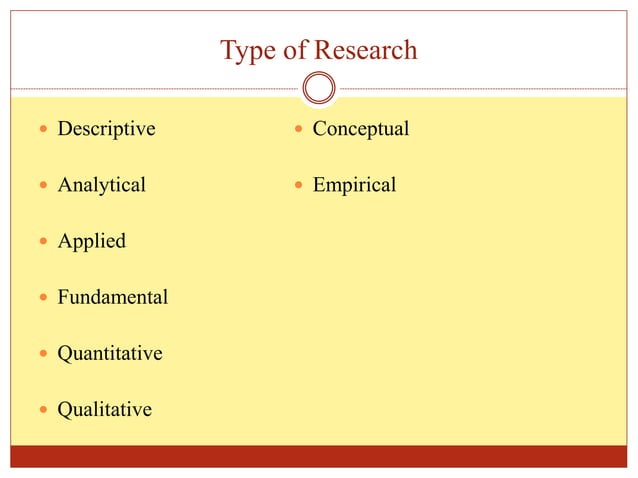 General research methodology mpharm | PPTX