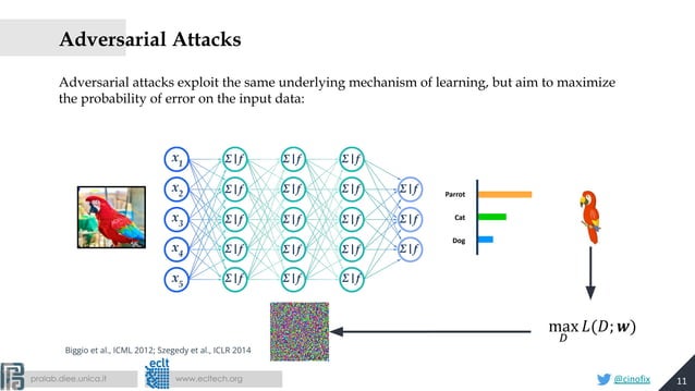 Machine Learning Security | PPT