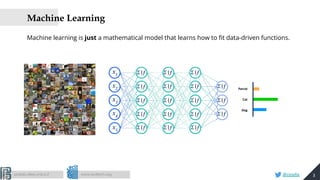 Machine Learning Security | PDF