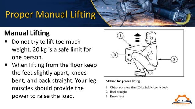 Proper Shop Practices | PPT